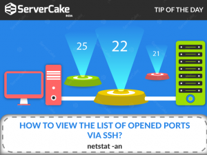 How to View the List of Opened Ports via SSH? - ServerCake