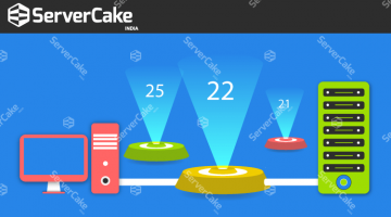 Find-out-list-of-opened-port-via-SSH - ServerCake