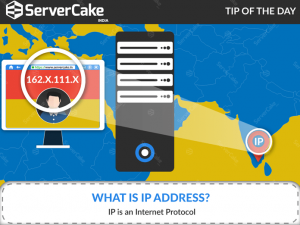What is an IP Address - Internet Protocol? | ServerCake India