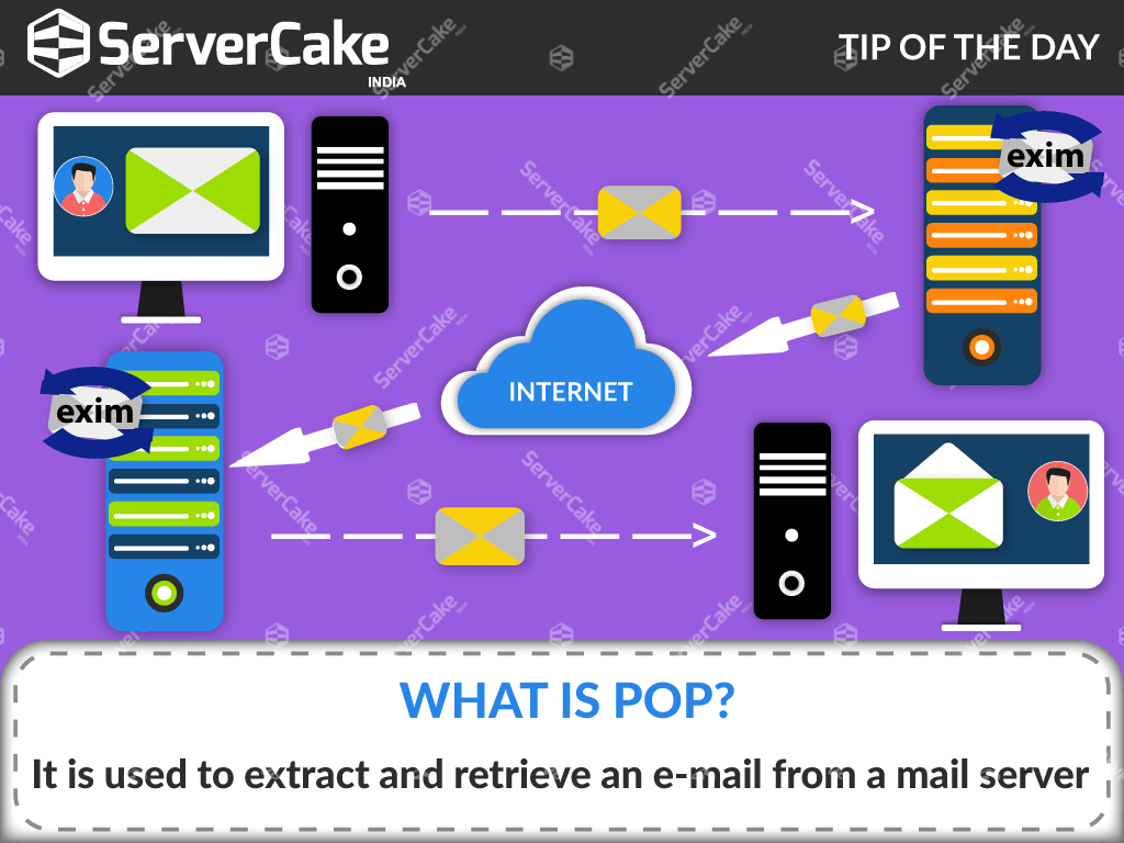 What-is-POP - ServerCake