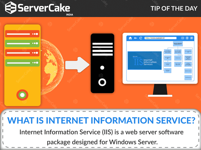 What is Internet Information Service (IIS)? - ServerCake India