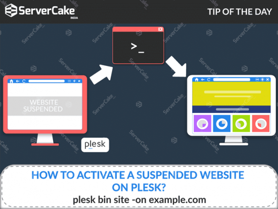 How to activate a suspended website on Plesk? - ServerCake