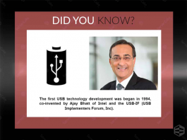 The Development of USB Technology - ServerCake
