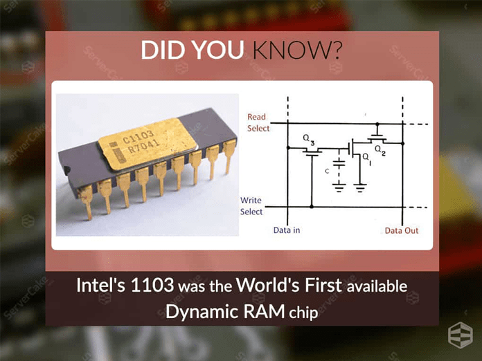 The First Dynamic RAM - ServerCake India