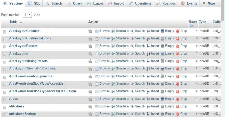 How to Delete table from Database using phpMyAdmin? - ServerCake