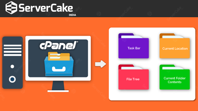 Features Of File Manager In Cpanel Servercake India