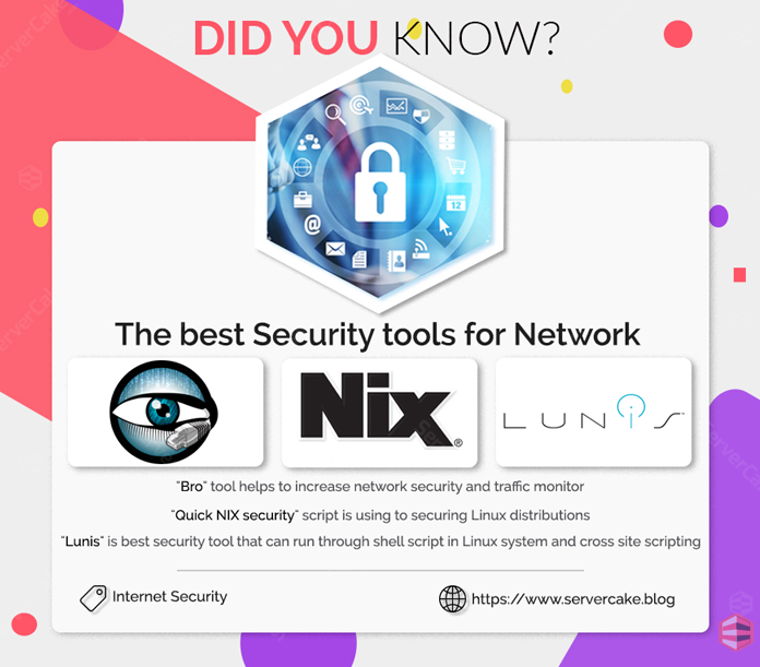 The best Security tools for Network - ServerCake India