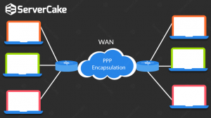 PPP (Point-to-Point Protocol) - ServerCake