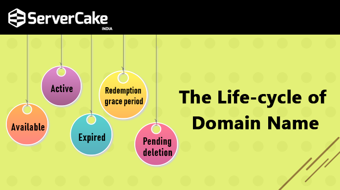 feb-18-blog-domain life cycle - ServerCake